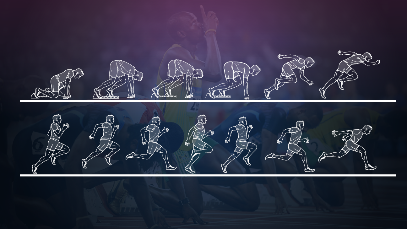 What Is Perfect Running Form? | Running Tips For All Runners